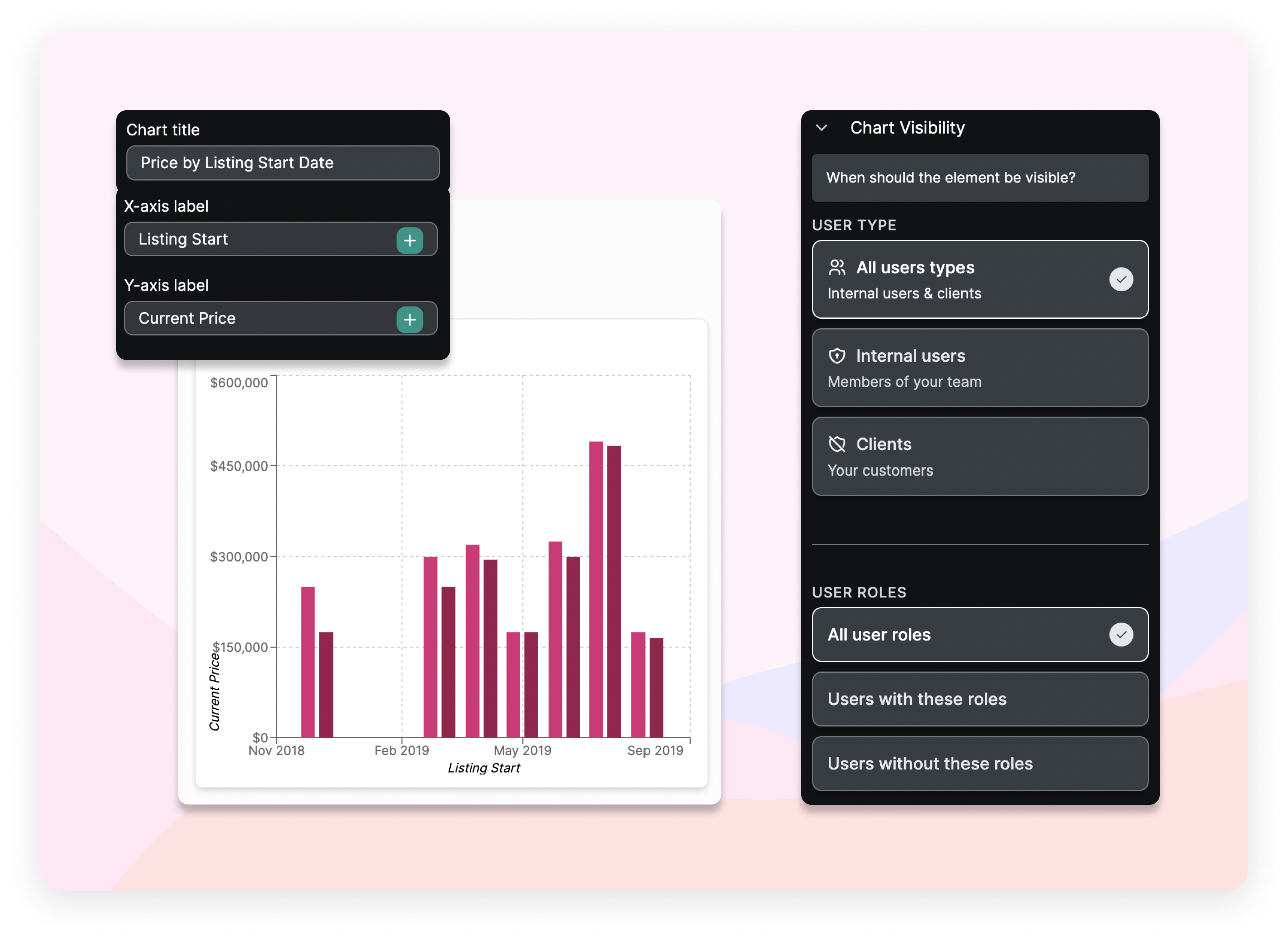 Noloco - Create charts & dashboards for your team without code