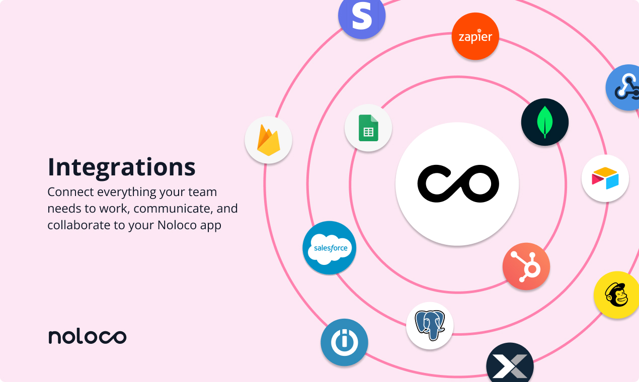 Integrations | Noloco