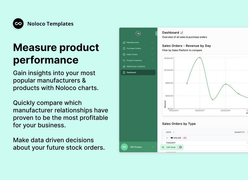 Inventory Tracking App - Noloco Templates