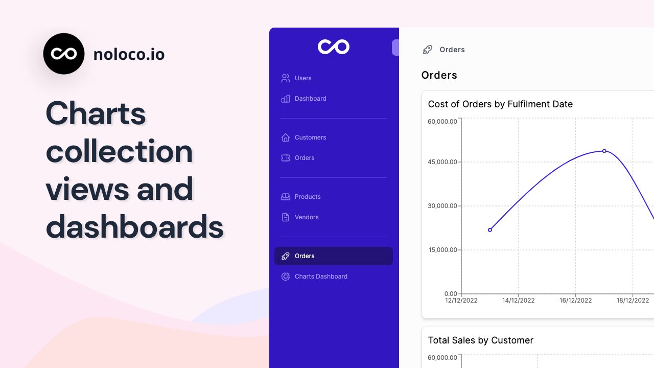 How to add charts collection views & dashboards in your Noloco app