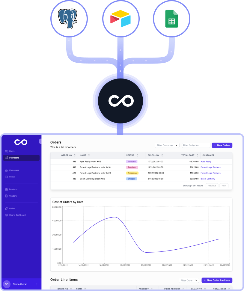 The Ultimate Guide to Transforming Spreadsheets into Apps Using No-code Technology | Noloco Blog
