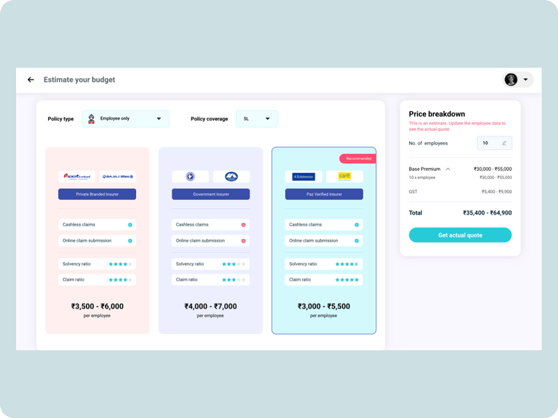 Pazcare employee dashboard | Login