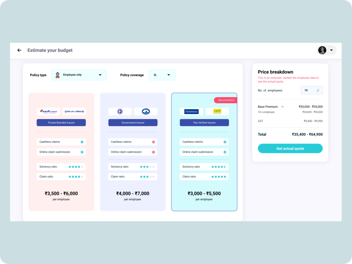 Pazcare Admin/HR dashboard | Login