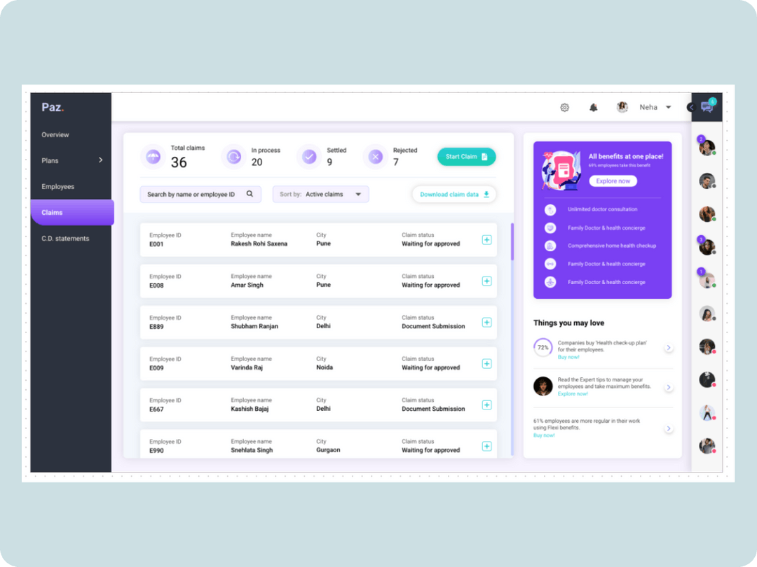 Pazcare employee dashboard | Login