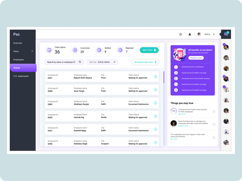 Pazcare employee dashboard | Login