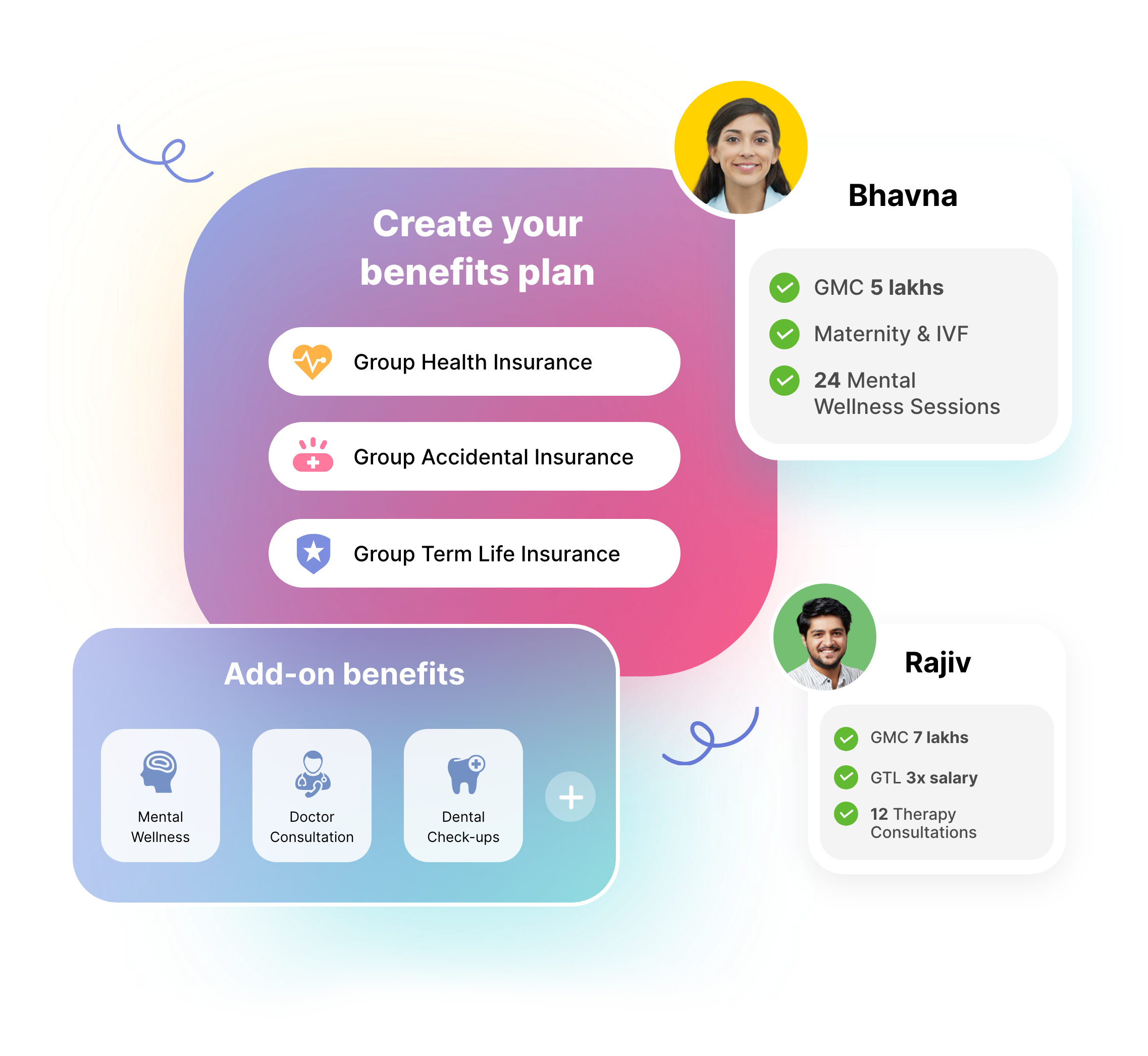 Buy Employee Benefits Insurance | Employee Benefits Management