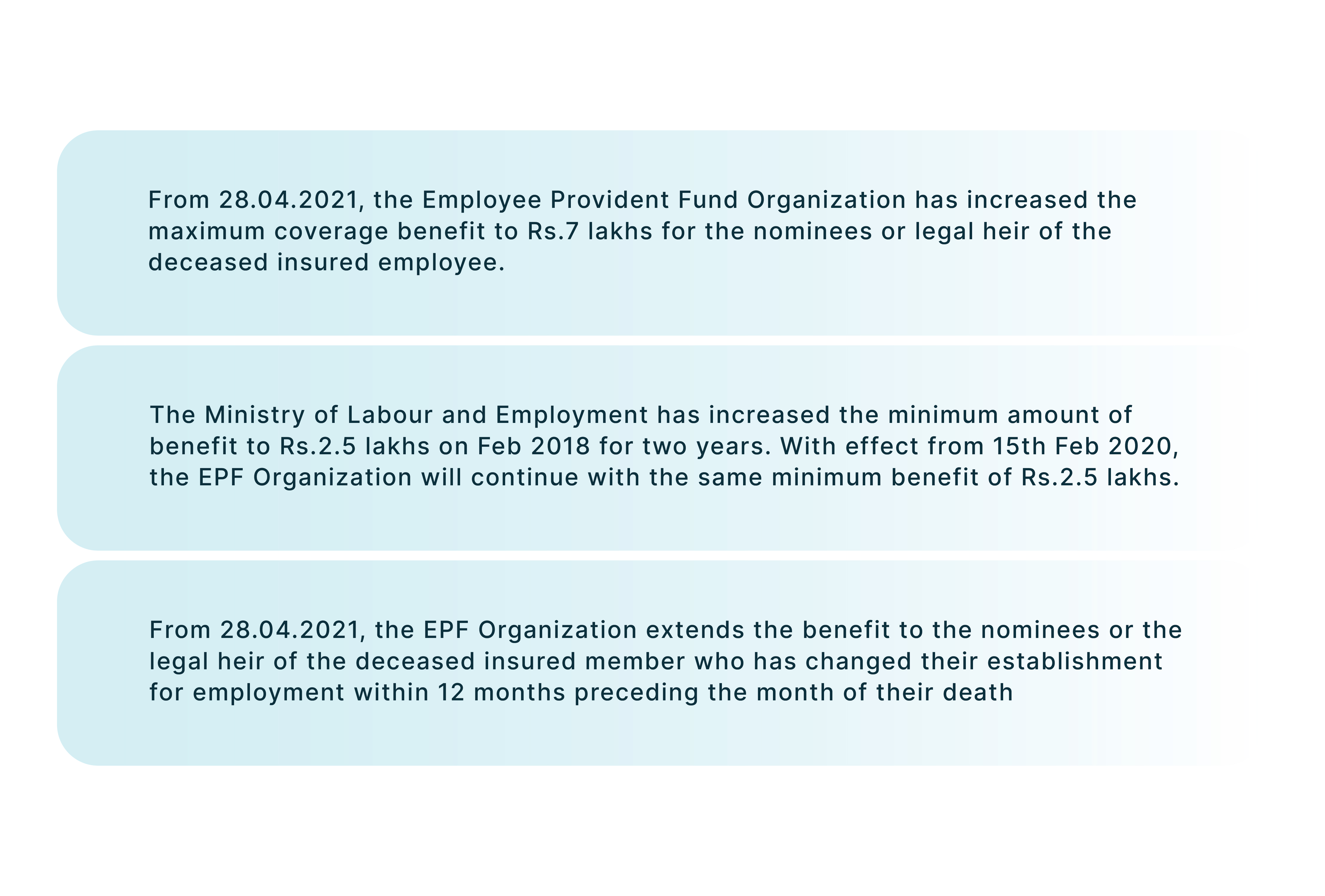 The EDLI Scheme: Employees Deposit Linked Insurance Scheme