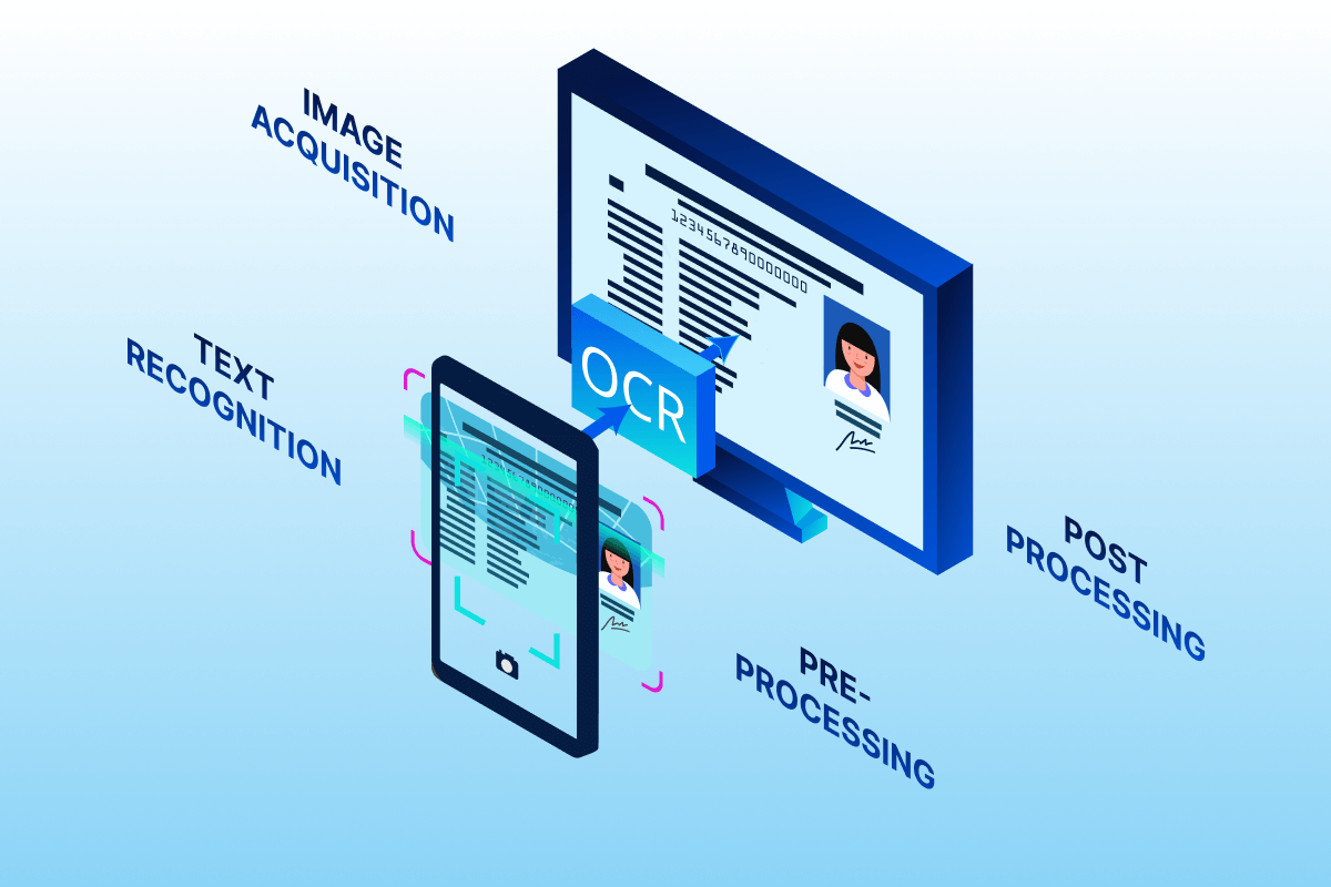 AI in ID Card Verification: Text Extraction, Auto Cropping Image, and ...