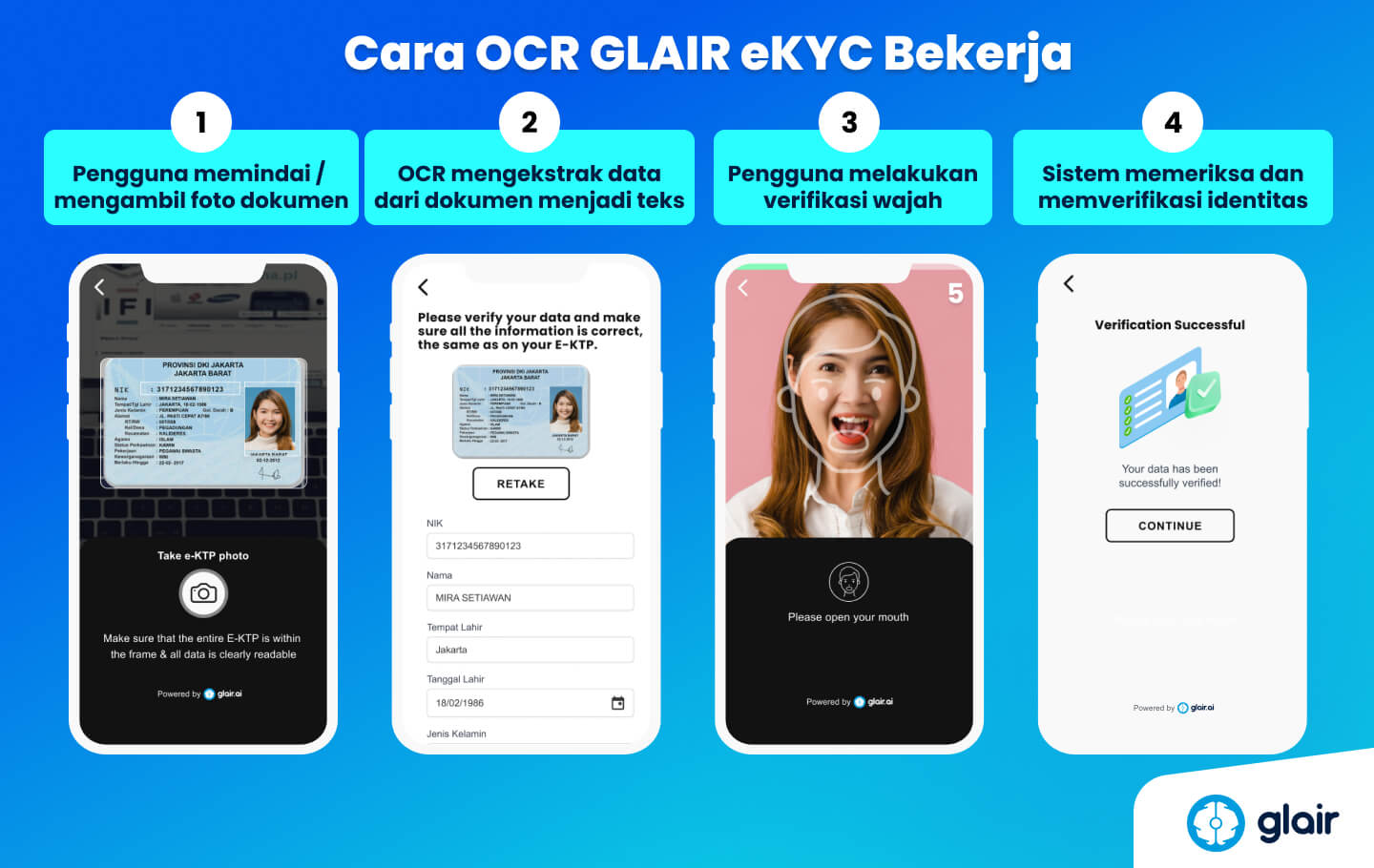 AI dalam Proses Verifikasi KTP: Ekstraksi Teks, Auto Cropping Gambar, dan Evaluasi Kualitas Gambar