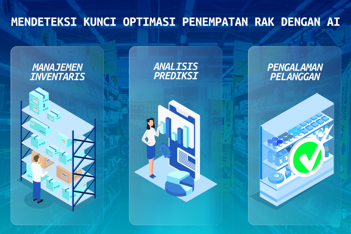 Eksplorasi Kemampuan AI dalam Operasi Ritel: Mendeteksi Kunci Optimasi ...
