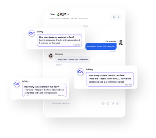 Flozy, a super-app for anyone with clients.