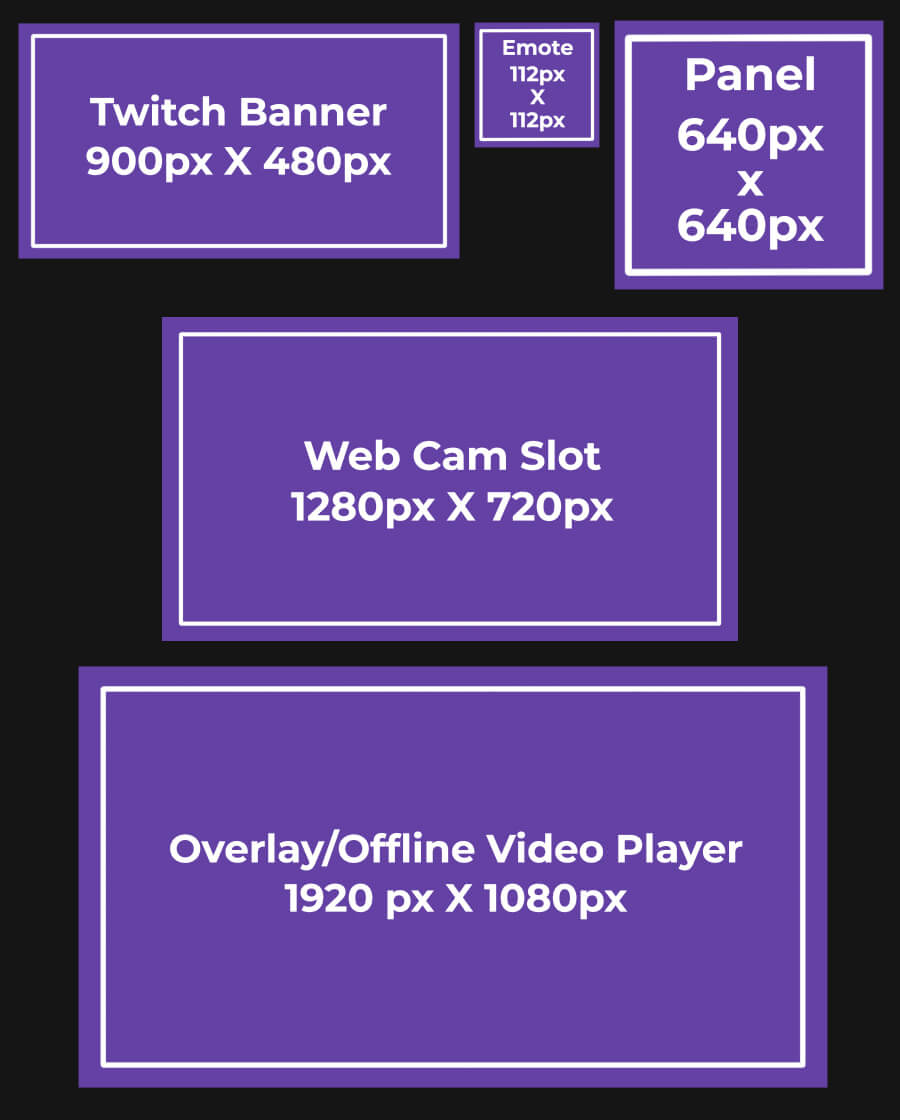 How Do I Make A Twitch Banner OFFEO