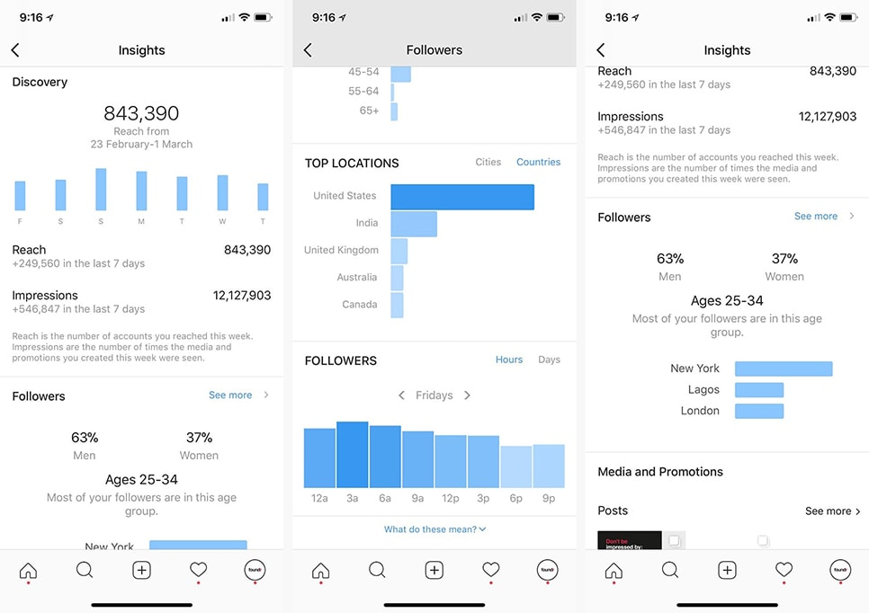 23 Best Instagram Tools for Marketers and Creators in 2022 | OFFEO