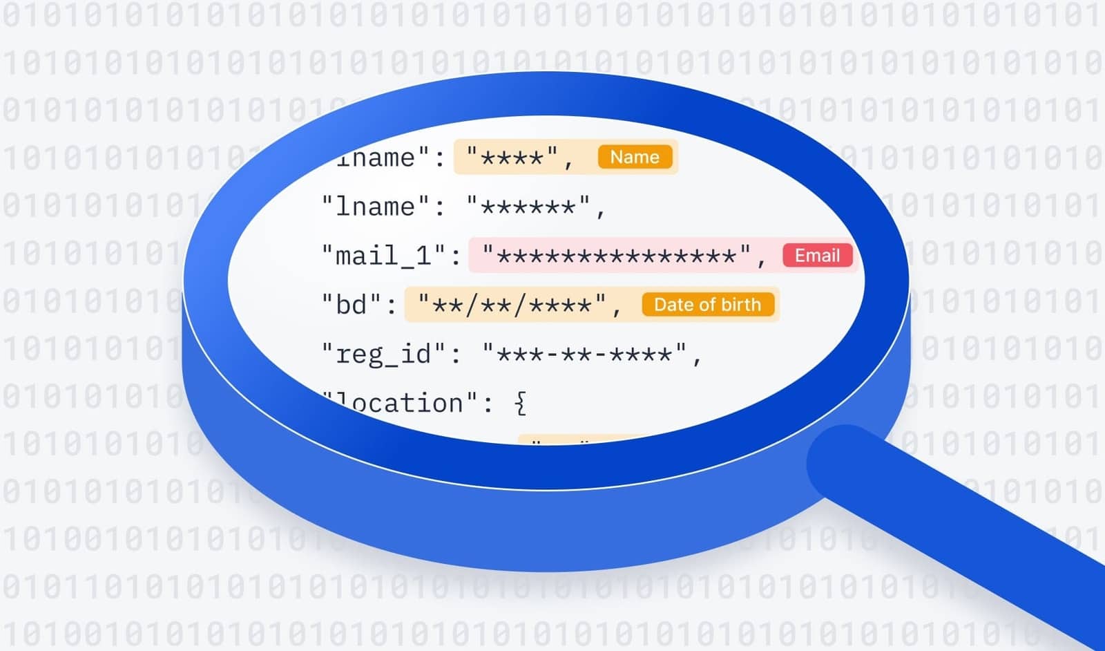 What is the difference between GDPR data mapping and RoPA? | Soveren