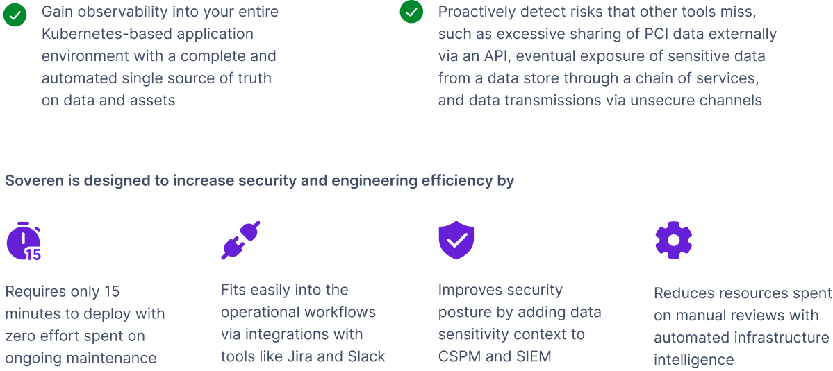 What is Data Security Posture Management (DSPM)? | Soveren