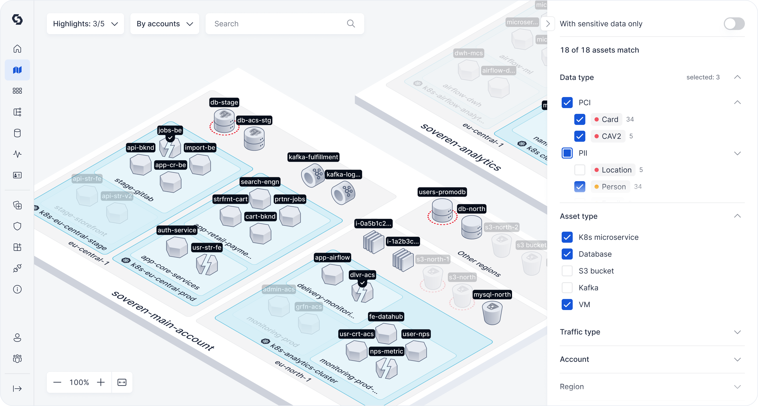 How Agoda uses real-time data observability to protect their ...