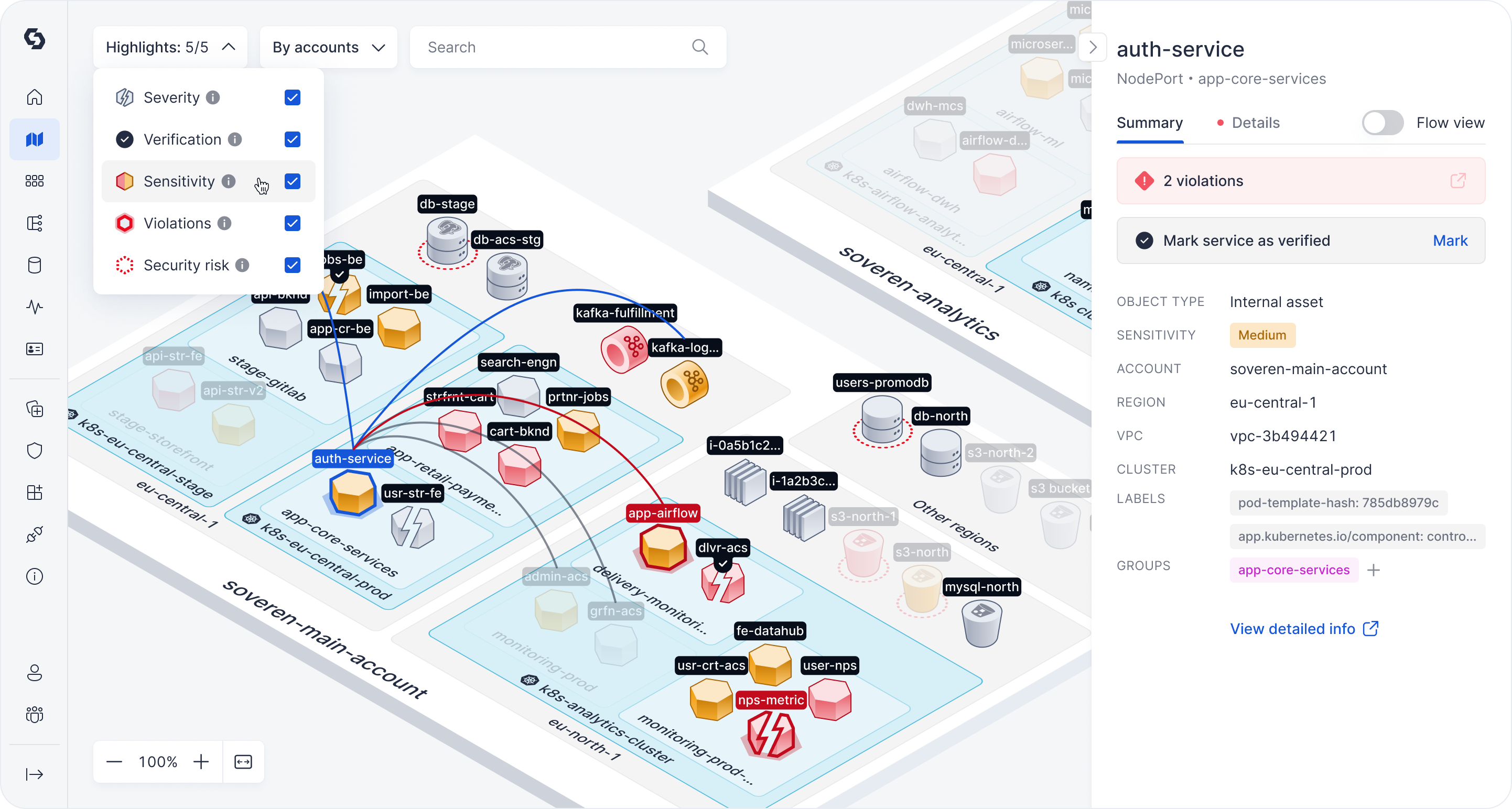 How Agoda uses real-time data observability to protect their ...