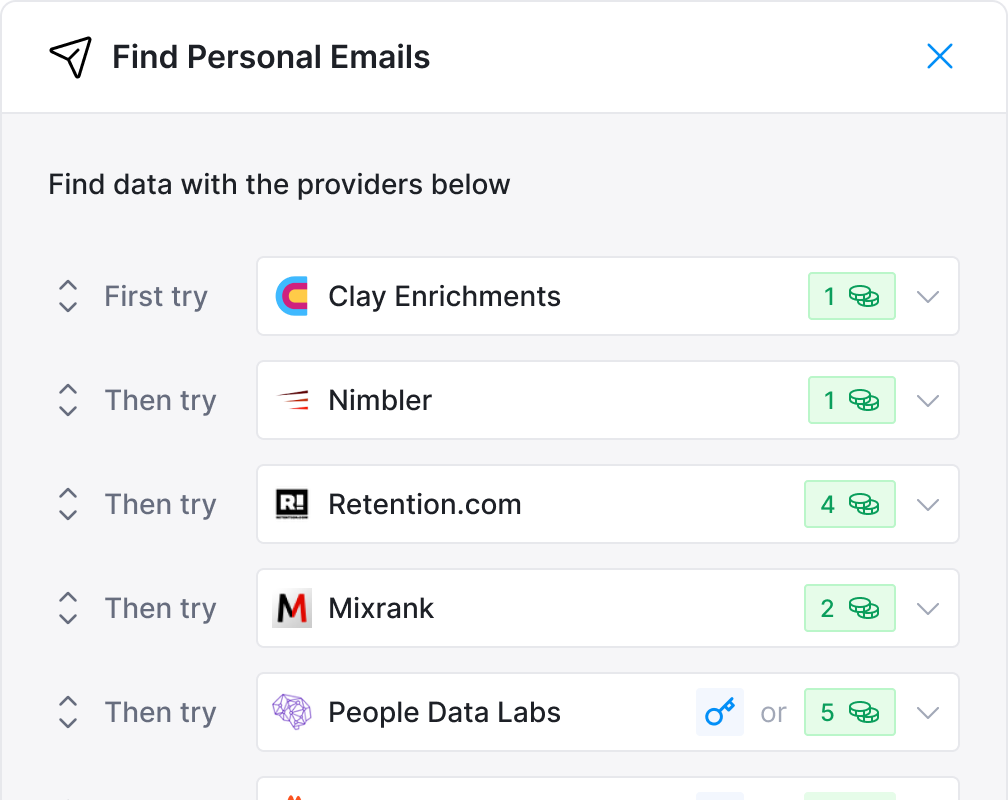 Waterfall data providers to maximize coverage | Clay Waterfall