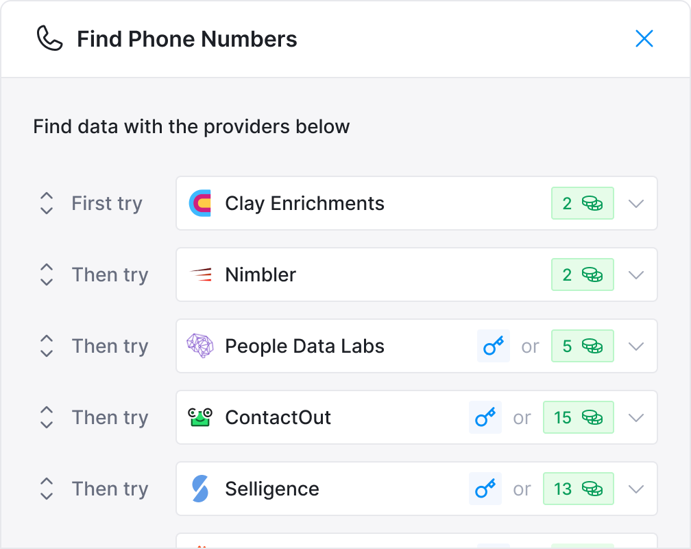 Waterfall data providers to maximize coverage | Clay Waterfall