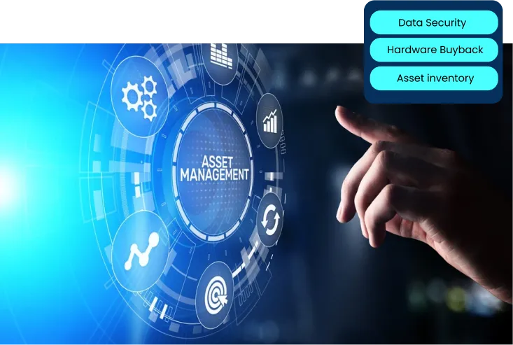 IT Asset Management and Disposition, Cloud Migration Services