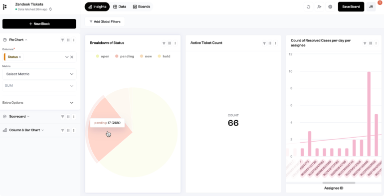 How to Analyze Zendesk Data w/ Google Data Studio (Looker) · Polymer