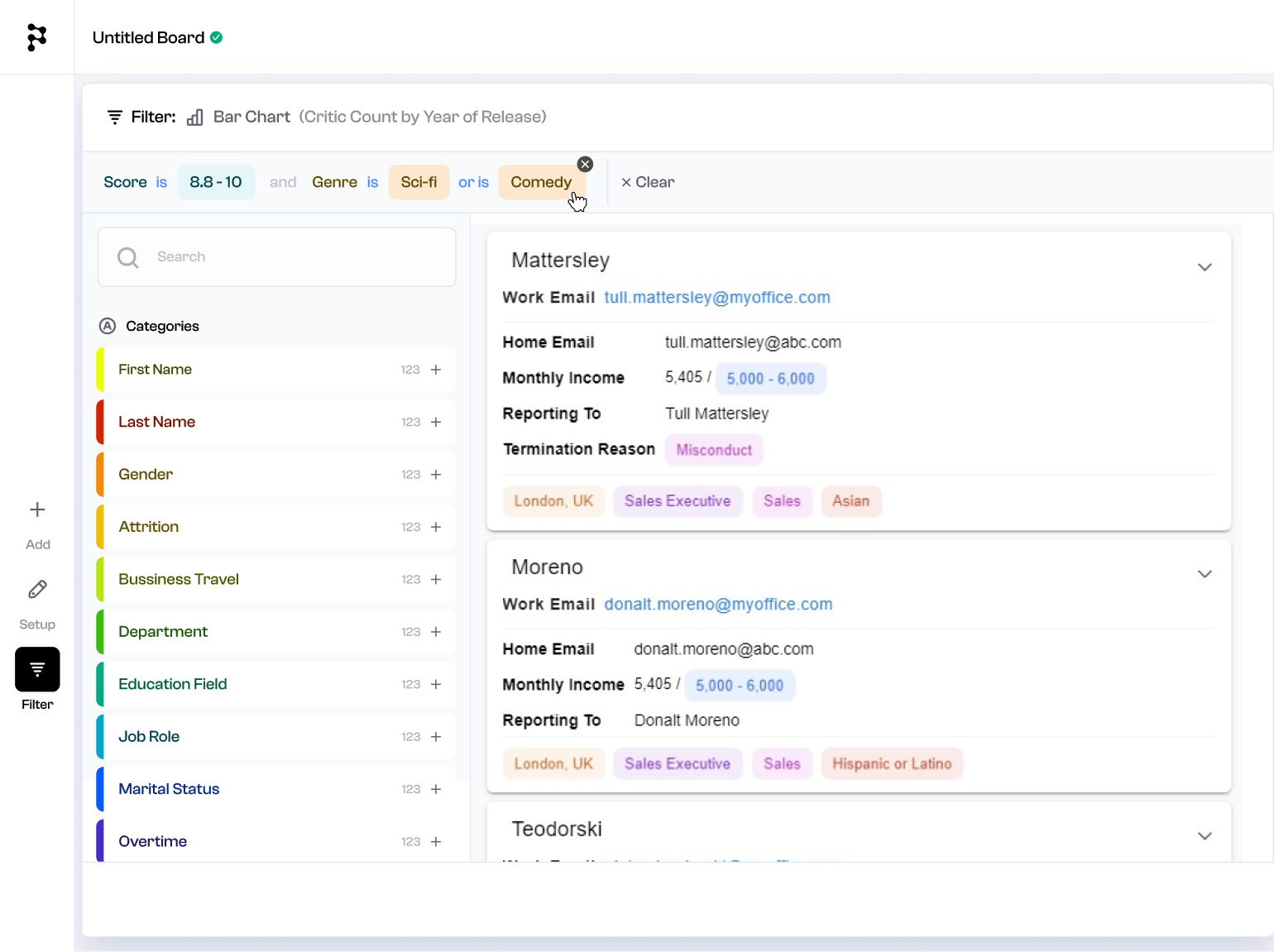 10 Good and Bad Examples of Data Visualization · Polymer