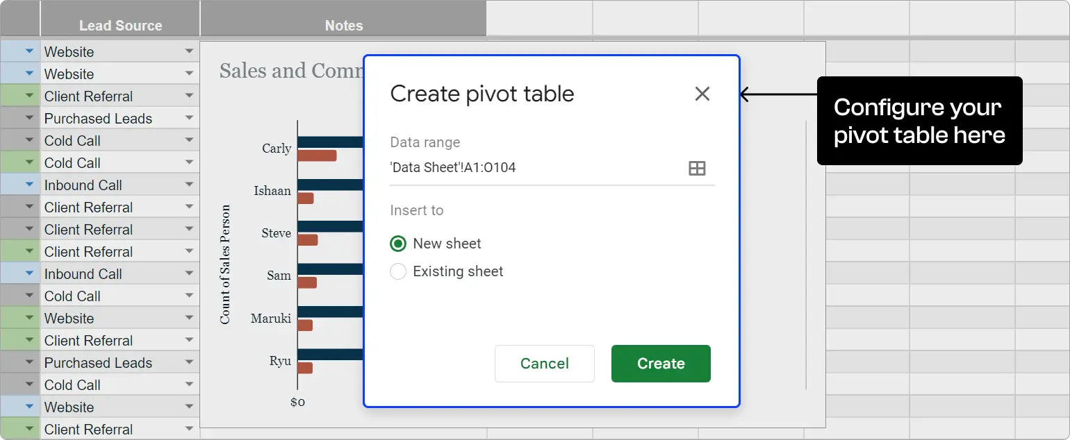 How to Create a KPI Dashboard in Google Sheets - Polymer