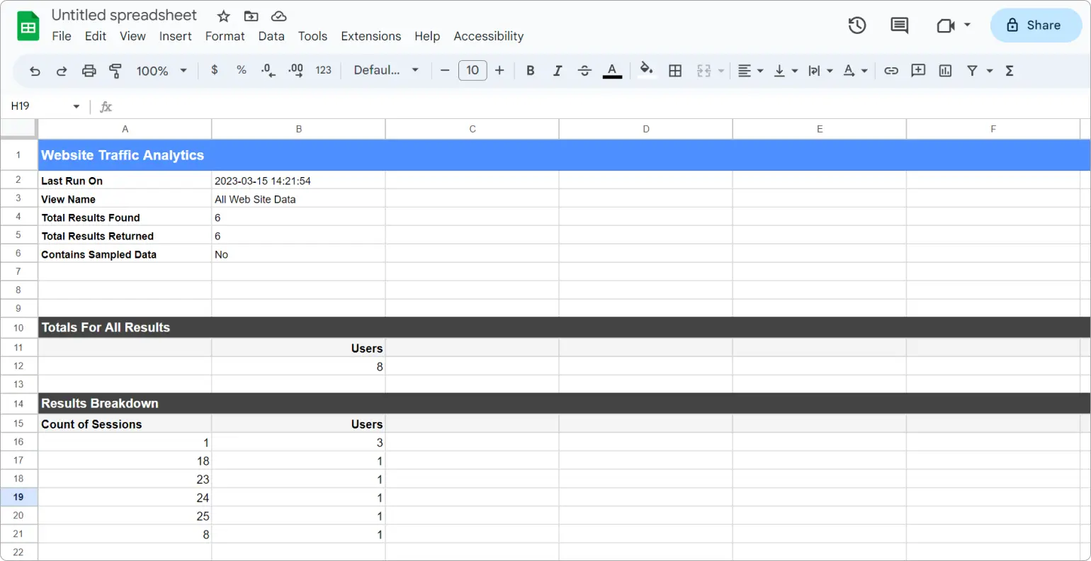 How to Create a KPI Dashboard in Google Sheets - Polymer