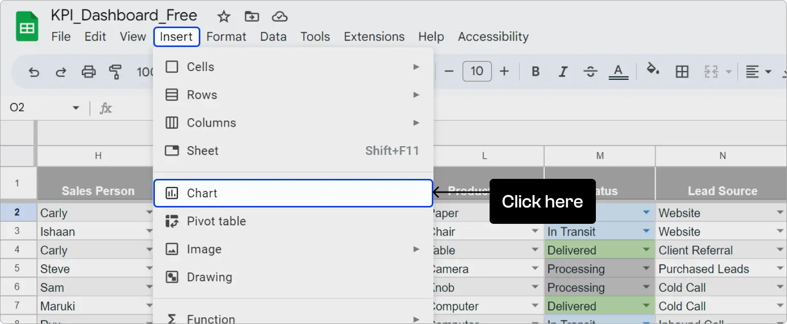 How to Create a KPI Dashboard in Google Sheets - Polymer