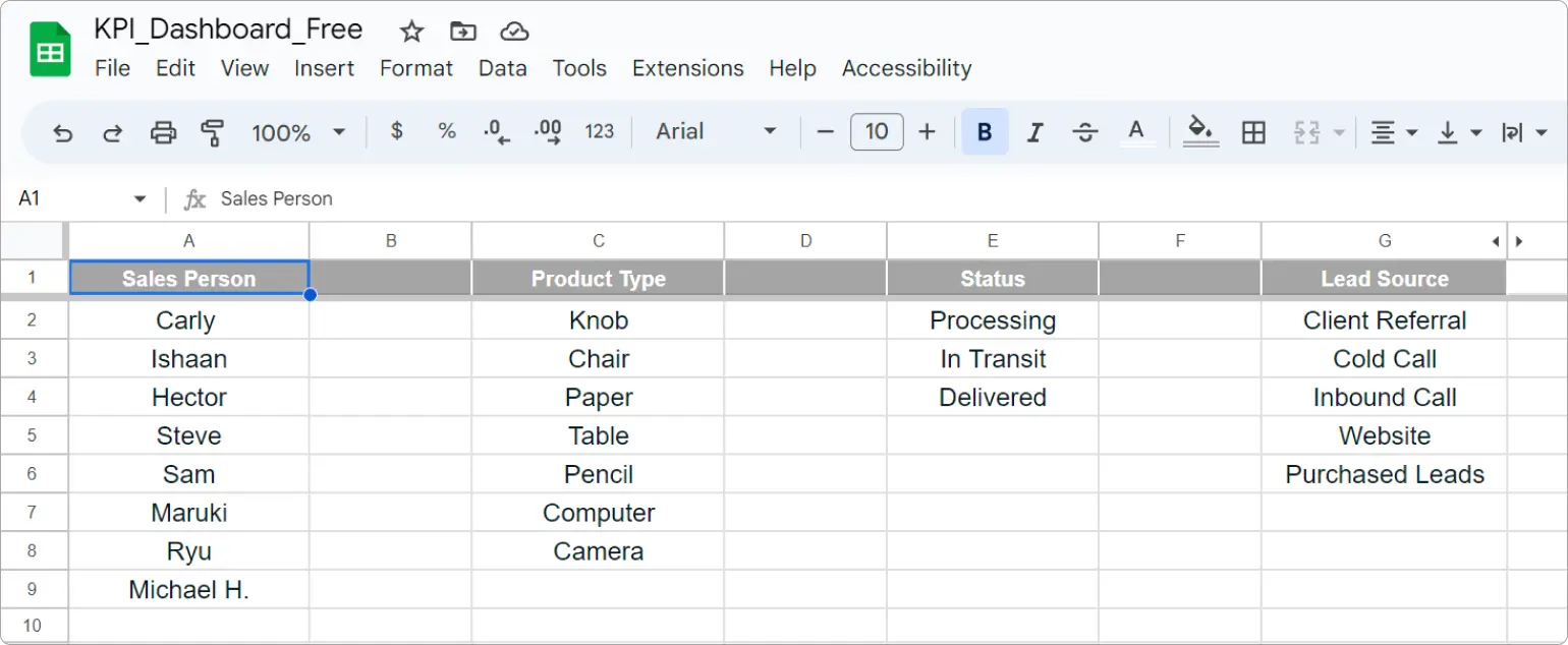 How to Create a KPI Dashboard in Google Sheets - Polymer