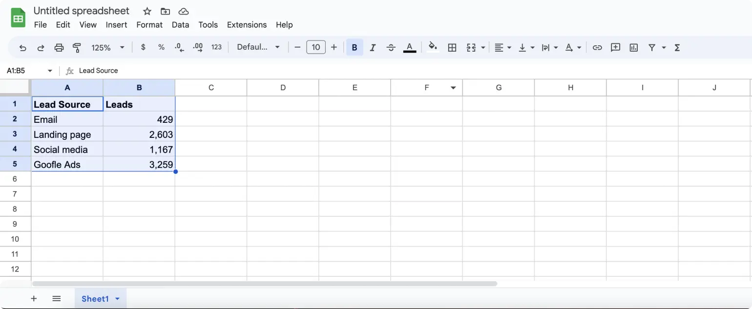 How to Create a Google Sheets Sales Dashboard - Polymer