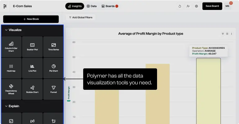 15 Data Analysis Questions for Efficient Analytics