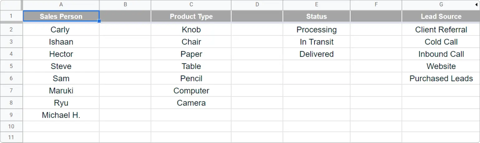 10 Free Google Sheets Dashboard Templates - Polymer
