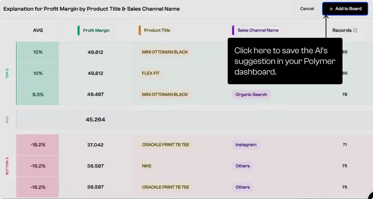 Data Collection: Definition, Steps, Methods, & Examples