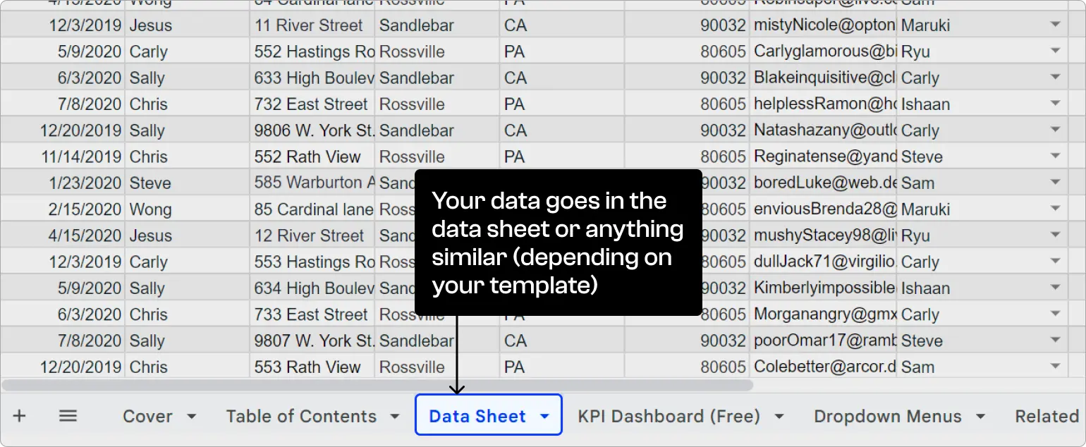 How to Create a KPI Dashboard in Google Sheets - Polymer