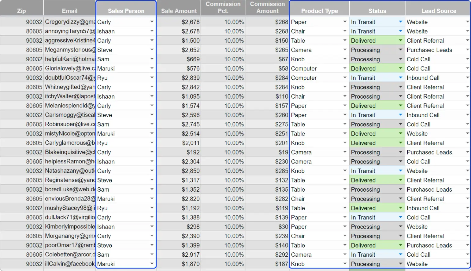 10 Free Google Sheets Dashboard Templates - Polymer