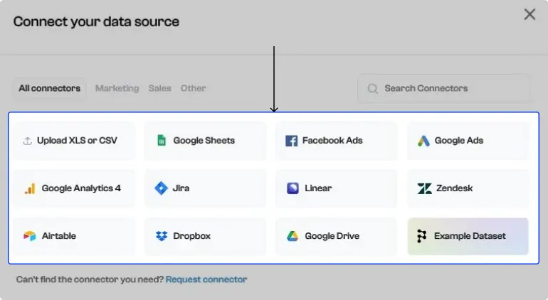 6 Ways of Presenting Data Insights