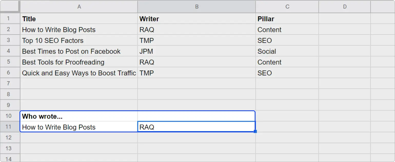 How to Create a Dynamic Dashboard in Google Sheets - Polymer