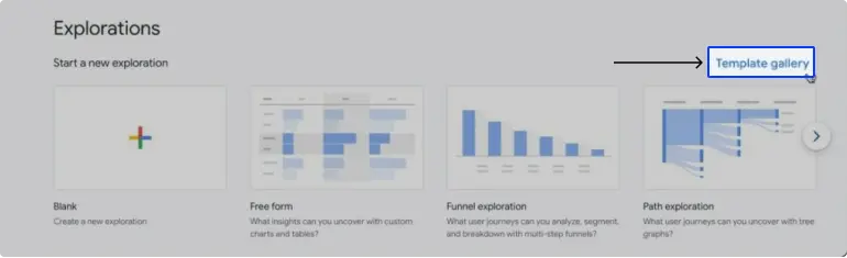 Google Analytics 4 (GA4) Reporting Templates - Polymer