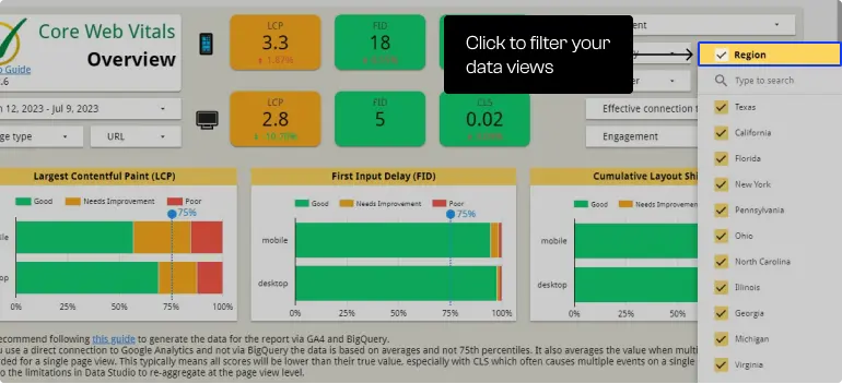 Google Analytics 4 (GA4) Reporting Templates - Polymer