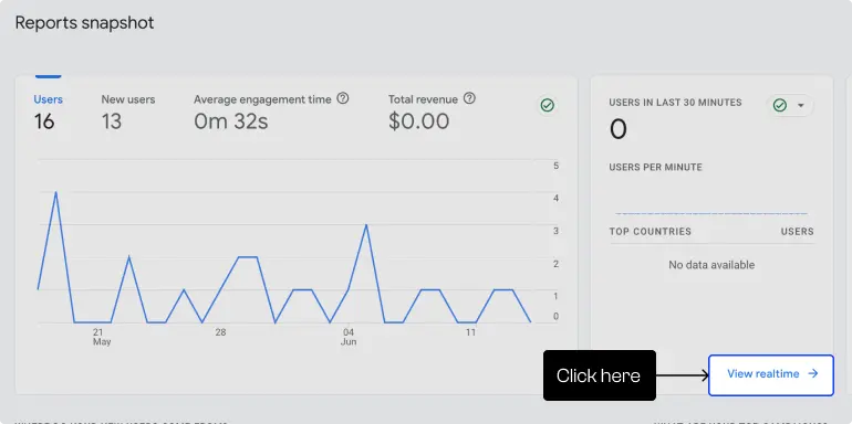 How to Use Google Analytics 4 (GA4) Reports & Analysis Hub - Polymer