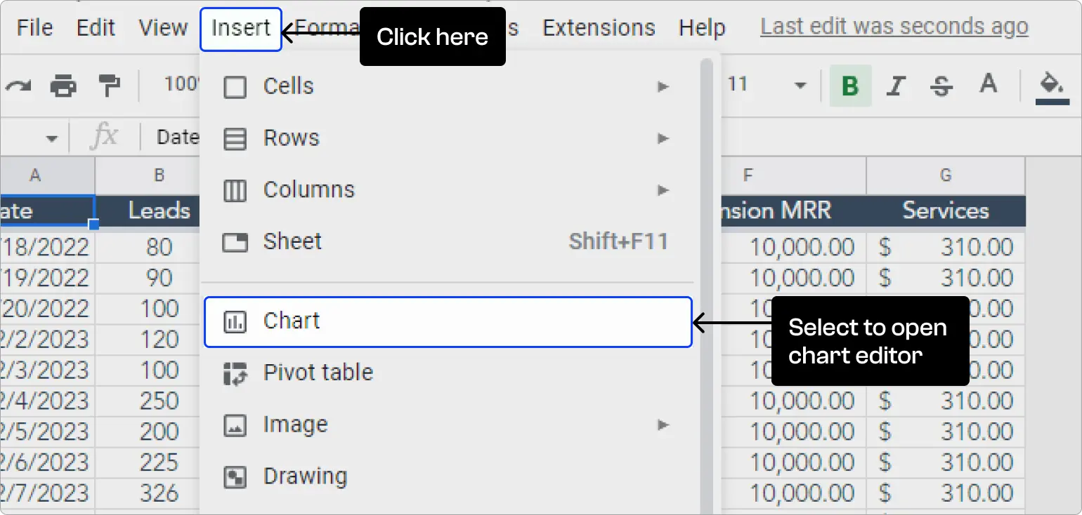 How to Create a Google Sheets Dashboard: Ultimate Guide - Polymer