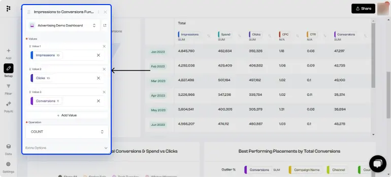 9 Data Analysis Examples
