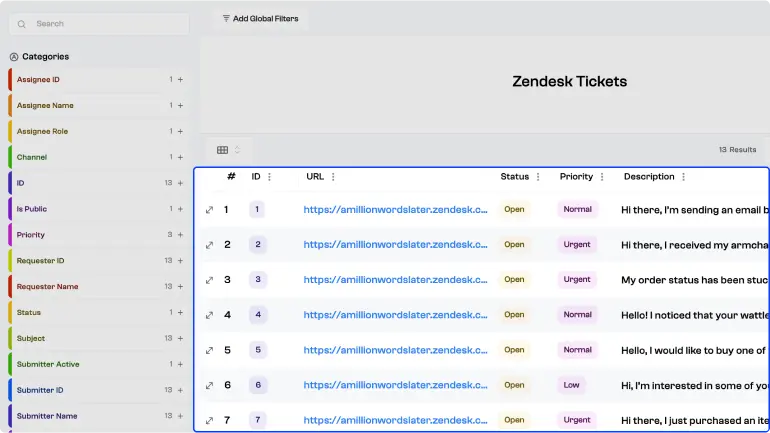 How to Analyze Zendesk Data w/ Google Data Studio (Looker) · Polymer