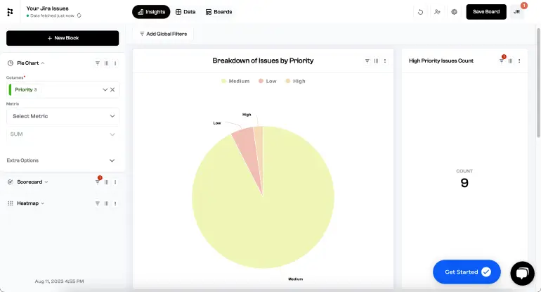 How to Build a Jira Dashboard in Google Sheets · Polymer
