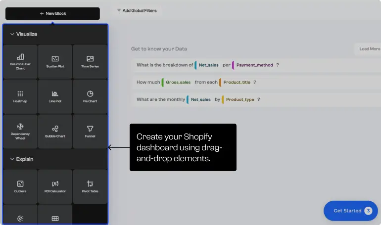 A Complete Guide to Shopify Reporting for Ecommerce · Polymer