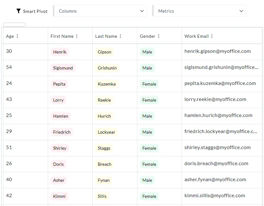 How to make aesthetically pleasing spreadsheets · Polymer