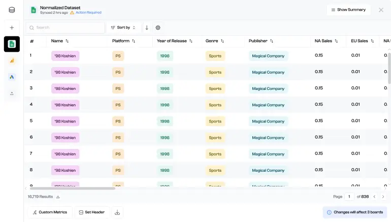 Convert Spreadsheet to Beautiful Web App in Seconds · Polymer