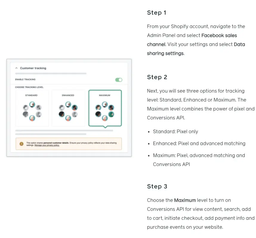 How to Effectively Optimize Facebook Ads · Polymer