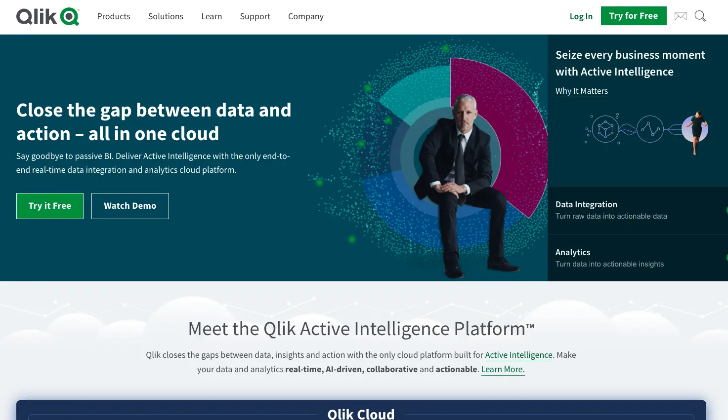 The Best 12 AI Tools to Analyze Data in 2024 · Polymer